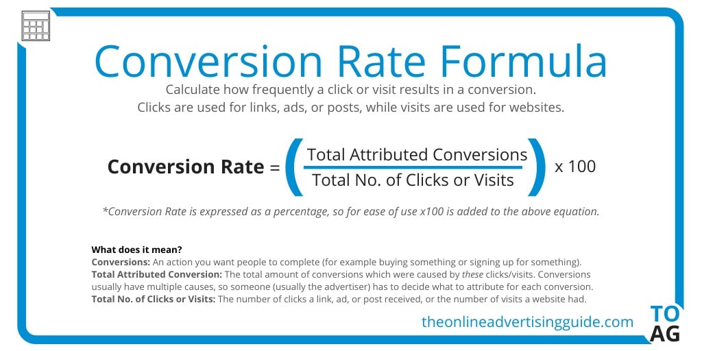 Conversion คืออะไร? ใช้ให้เกิดประโยชน์ในทางการตลาดได้อย่างไร?